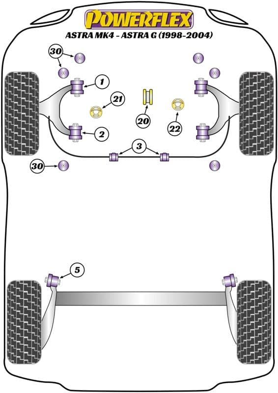Astra MK4 - Astra G (1998-2004) | Powerflex | Road Series Bushes
