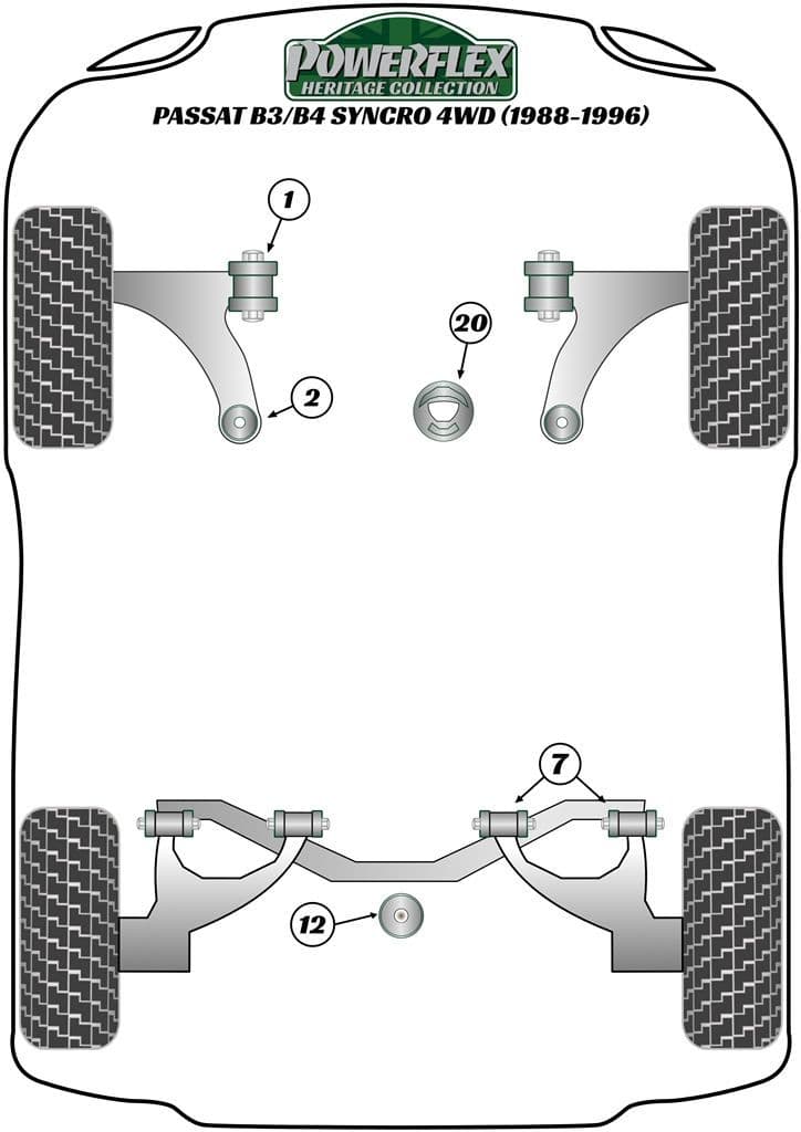 Passat B3/B4 Syncro 4WD (1988 - 1996) | Powerflex | Heritage Bushes