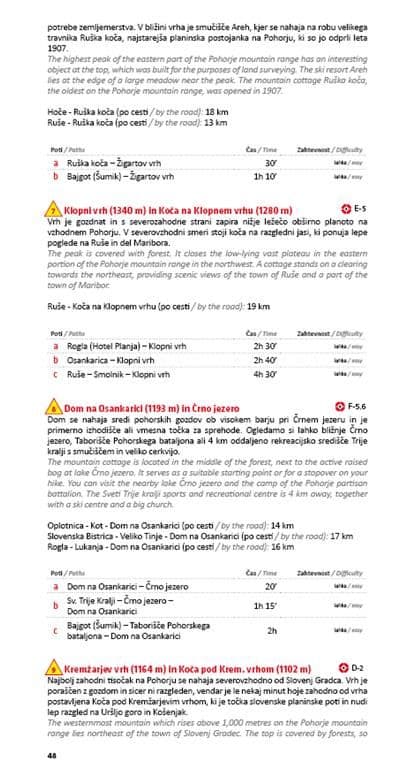 5 - Pohorje - Tourist Map - KartoGrafija