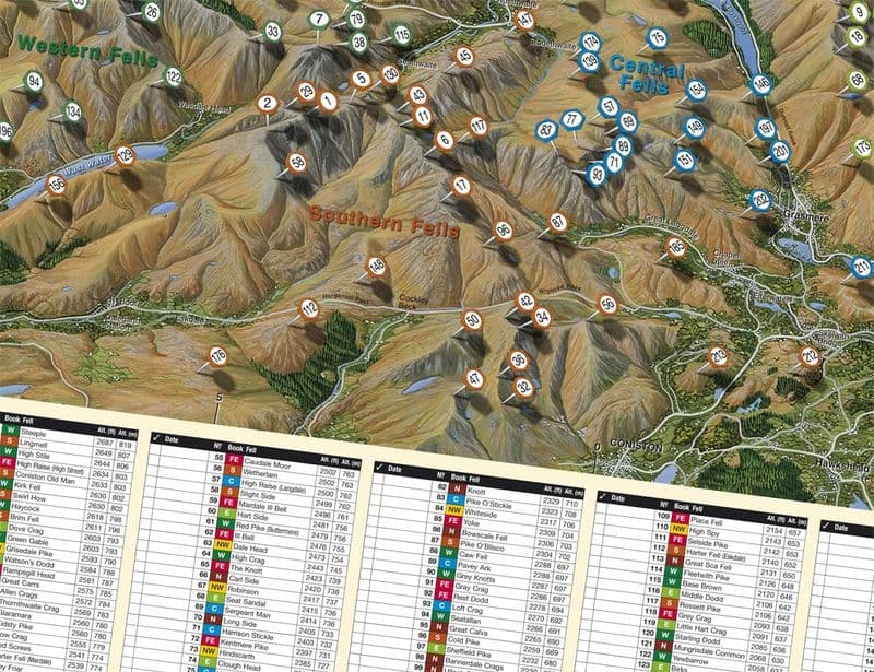 Aerial Map of The Wainwright Fells of the Lake District - Folded