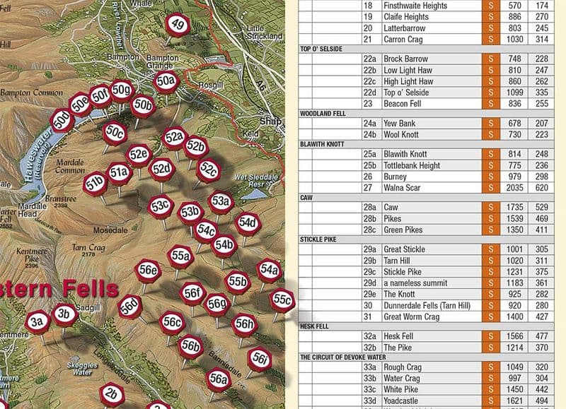 Aerial Map of The Wainwright OUTLYING Fells of the Lake District - Flat ...