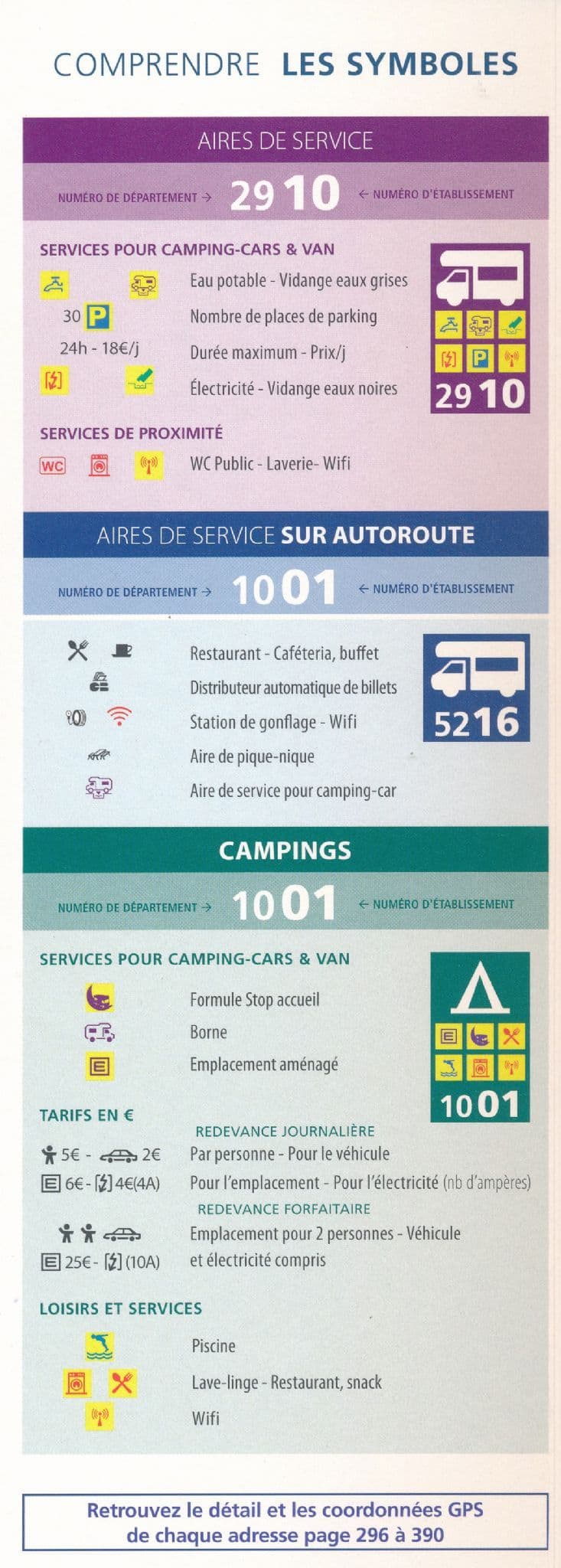 France Camping & Caravaning - A4 Road Atlas - Spiral