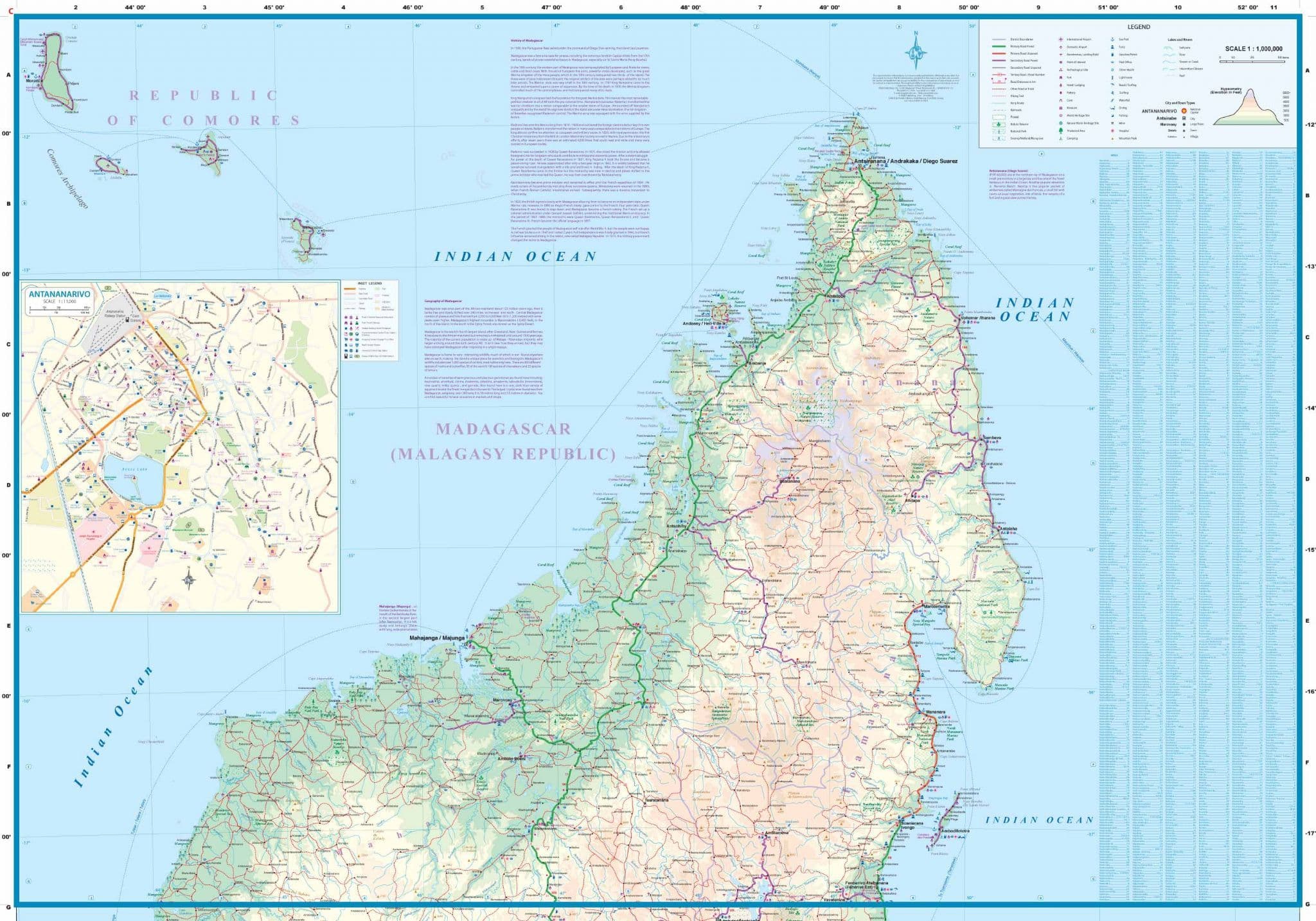 Madagascar Travel Reference Map