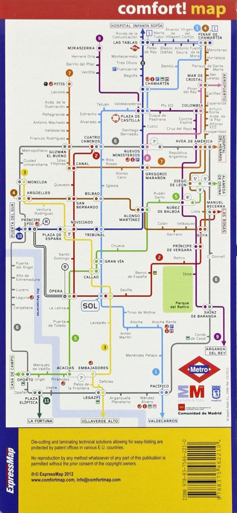 Madrid - Street Map Laminated Folded - Comfort Map