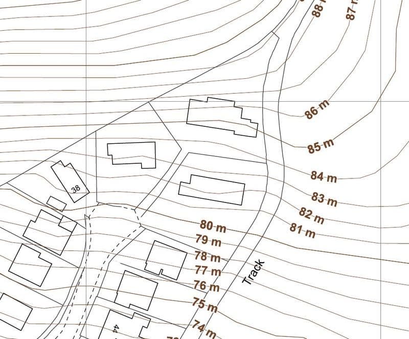 Ordnance Survey 1 1250 - Urban