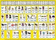 S-79 English Phonics Chart A4 Two-sided deskchart