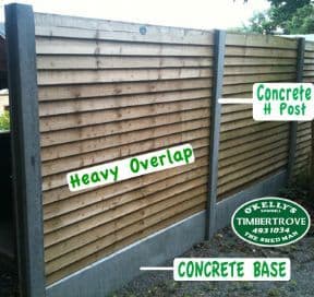 Concrete Base Slab | Gravel Board