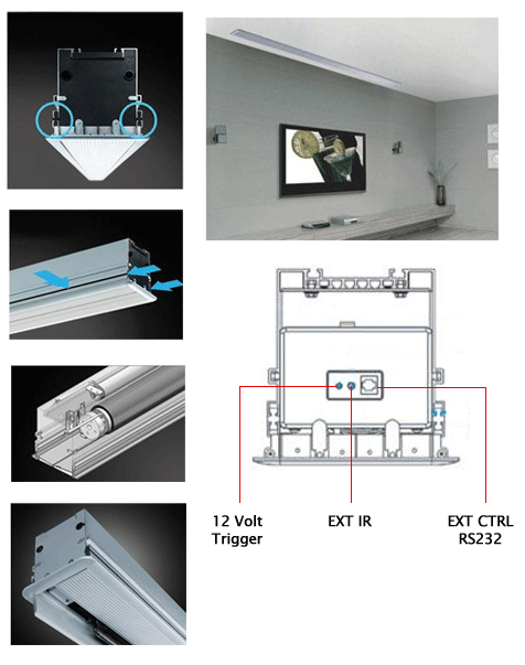 Grandview 7ft In Ceiling with Trapdoor Projector Screen 16 9