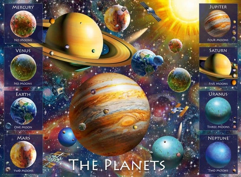 Planets Puzzles Jigsaw