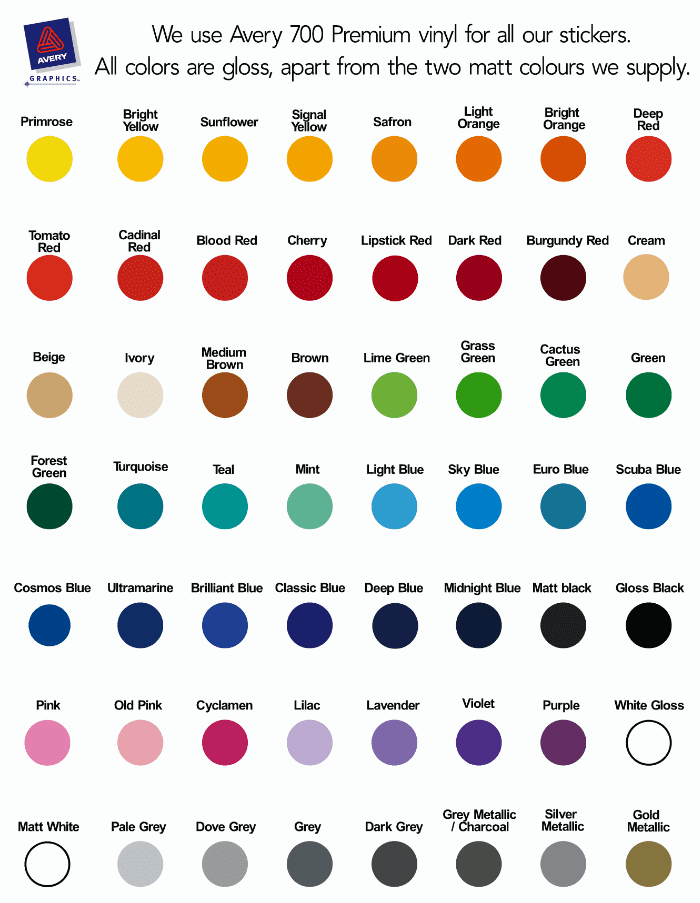 x2 car silhouette stickers -for Jeep Grand Cherokee ZJ classic