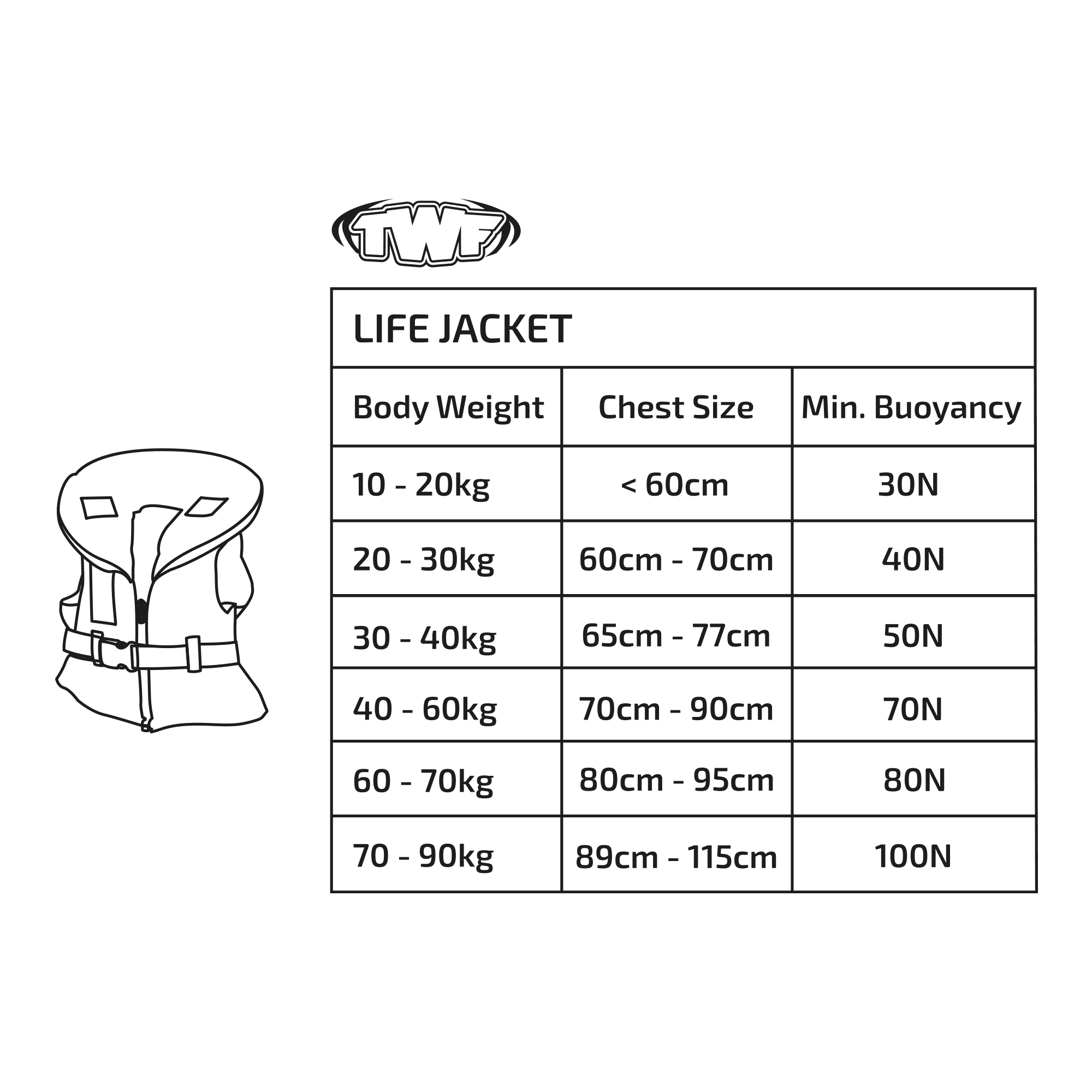 Life Jacket Size Chart At Beth Heard Blog Life Jacket Size Chart At Beth Heard Blog