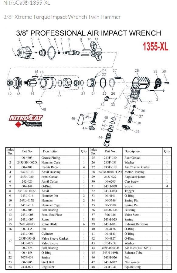 NitroCat 3/8" Xtreme Torque Mini Impact Wrench Twin Hammer AC1355XL