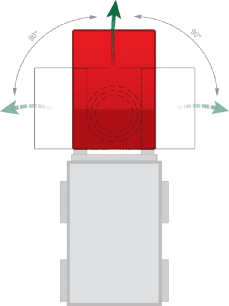 Rotating Roll Forward Tipping Skip -3S