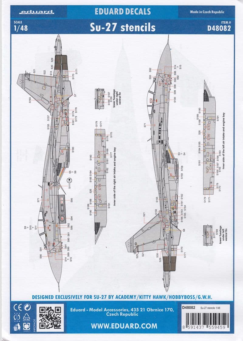 Sukhoi Su-27 Stencils
