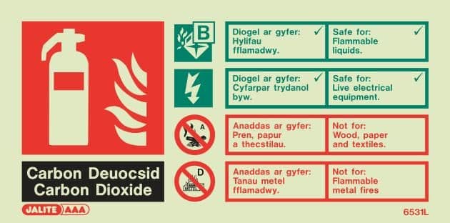 (6531) Jalite Welsh Carbon Dioxide Extinguisher Sign Carbon Deuocsid