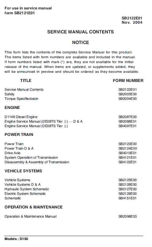 Doosan Forklift Diesel D150 Workshop Service Manual