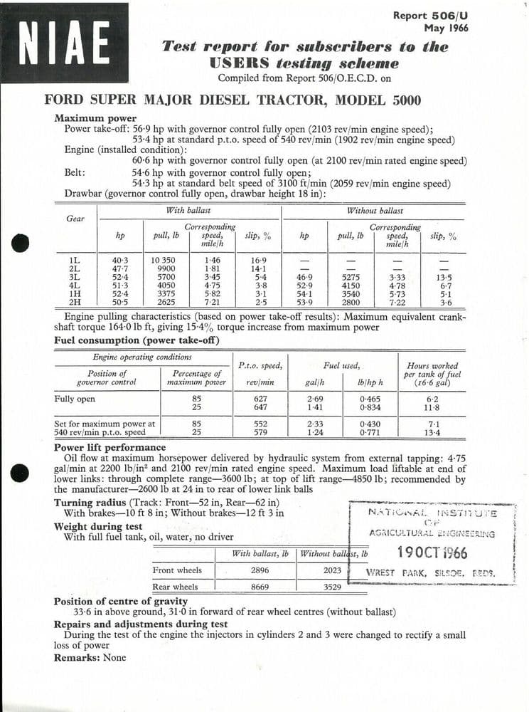 Ford Super Major Model 5000 Tractor NIAE Test Report Brochure