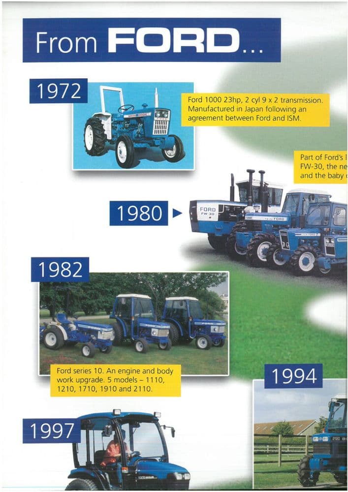 Ford Tractor Range 1965 1972 1978 1980 1988 1982 1994 1997 2001 2005 ...