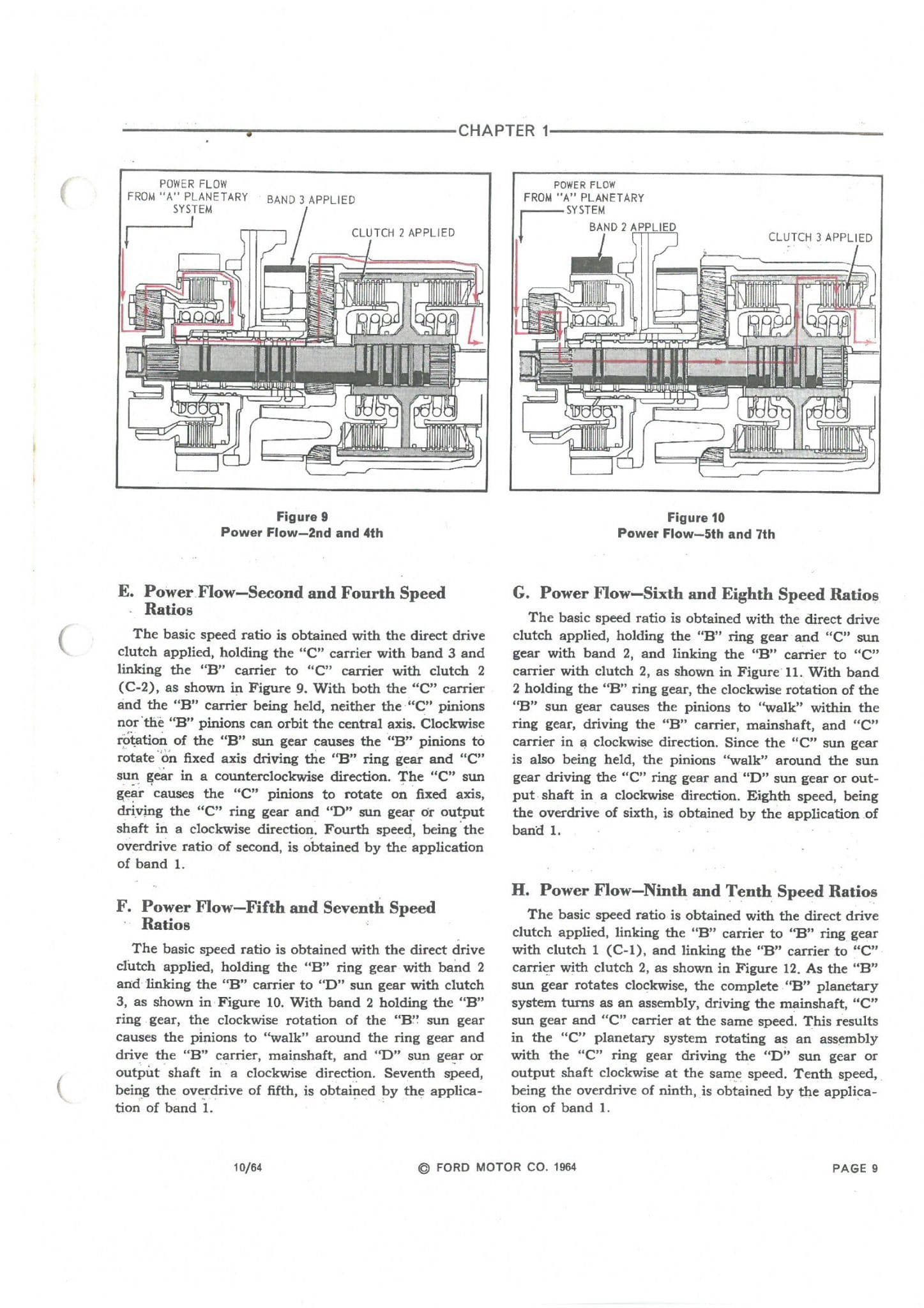 Ford Tractor Select-o-Speed Transmission Workshop Service Repair Manual