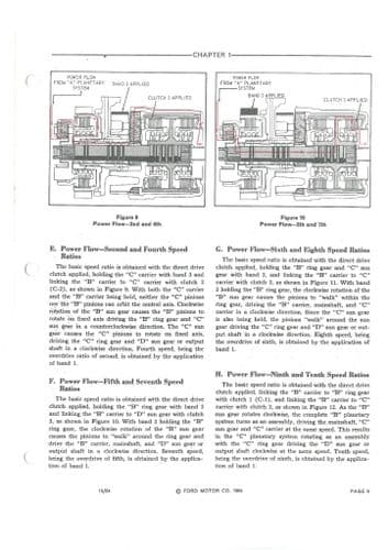 Ford Tractor Select-o-Speed Transmission Workshop Service Repair Manual