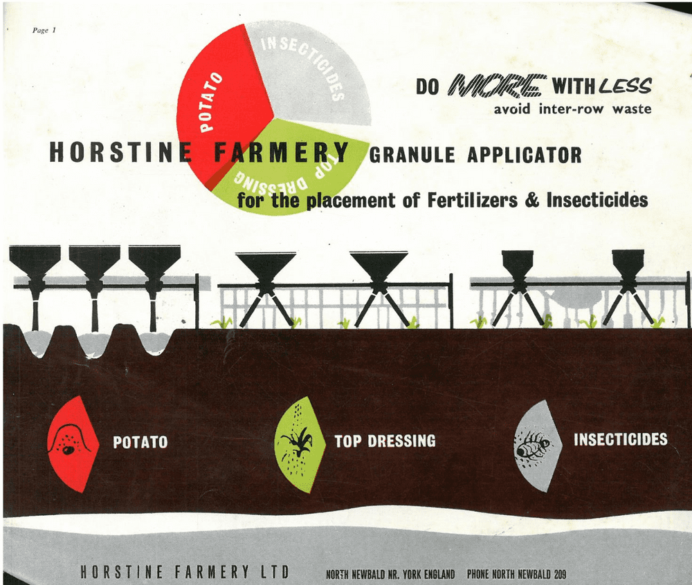 Horstine Farmery Granule Applicator Top Dressing Potato & Insecticides ...