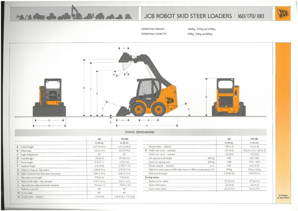 JCB Robot Skid Steers Loaders 160 170 180 Brochure