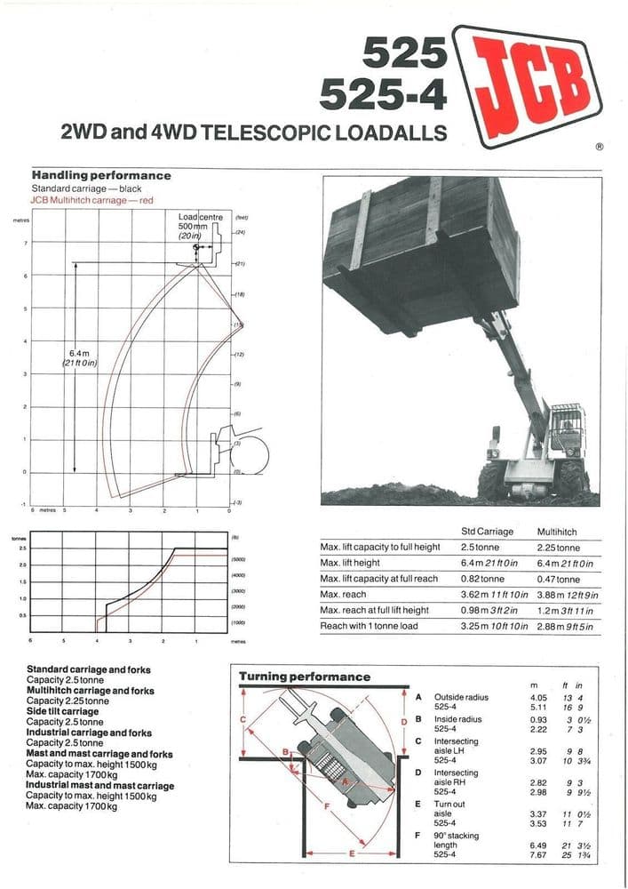 JCB Telescopic Handler Loadall 525 & 525-4 Brochure