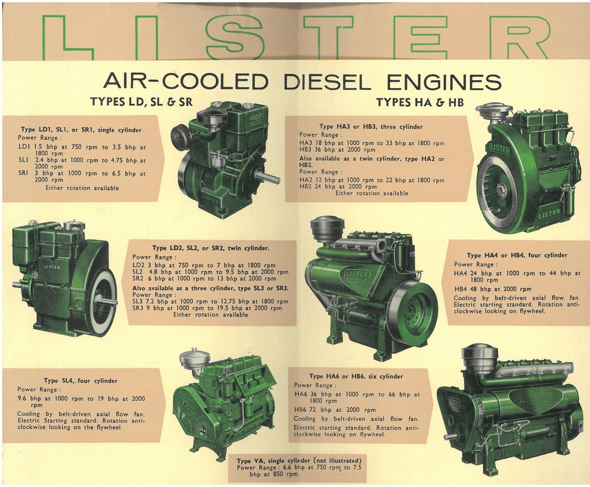 Lister Diesel Engine - Types LD SL SR HA HB JP JS JK & HW Brochure