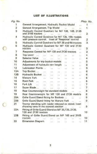 Massey Ferguson 35 Loader Operators Manual with Parts List