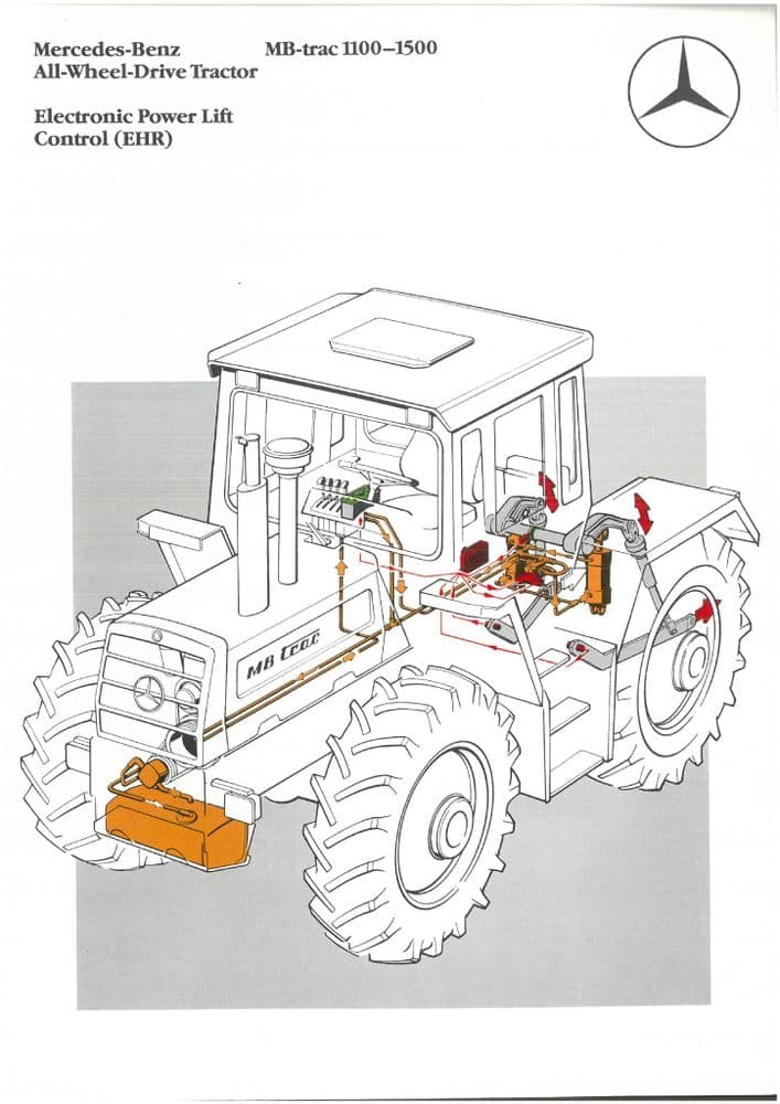 Mercedes Benz All Wheel Drive Tractor MB 1100 - 1500 Brochure