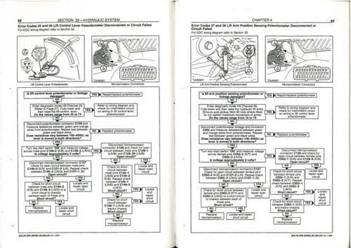 New Holland Tractor Series 60/M Hydraulic System With Electronic Draft ...