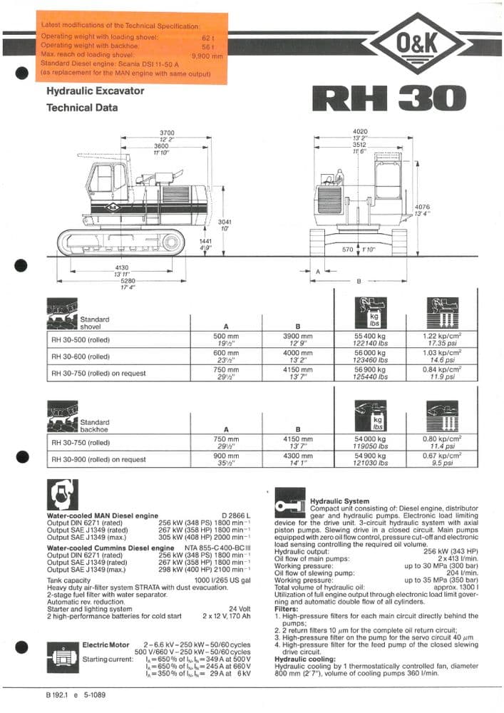 O&K Crane RH30 Brochure - RH 30