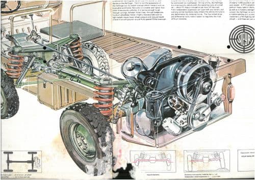Steyr Puch Haflinger ATV 700AP Brochure