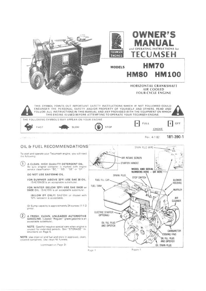 Tecumseh Engine HM70 Operators Manual