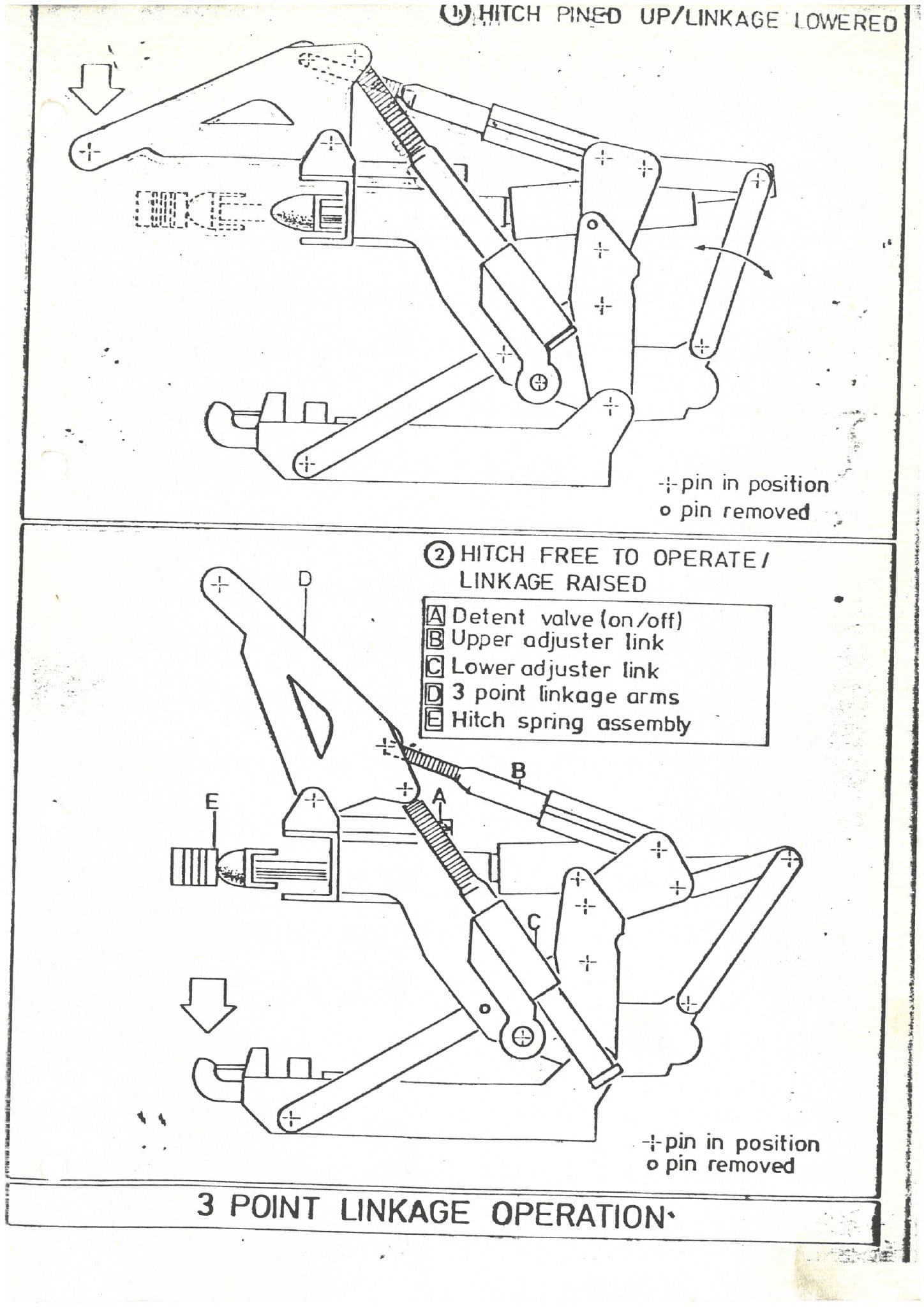 Trantor Tractor Workshop Manual