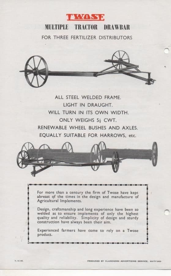 Twose Fertilizer Distributors Simplex Roller Types S1 S2 & S3; Multiple ...