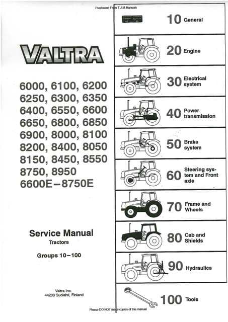 Valtra Valmet Tractor 6900 8000 8100 8200 8400 8050 8150 8450 8550 8750 ...
