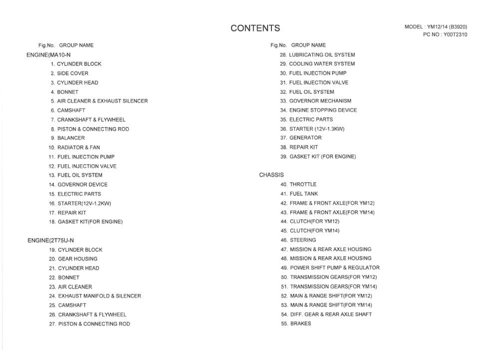 Yanmar Diesel Engine YM12 YM14 2T75U-N Parts Manual