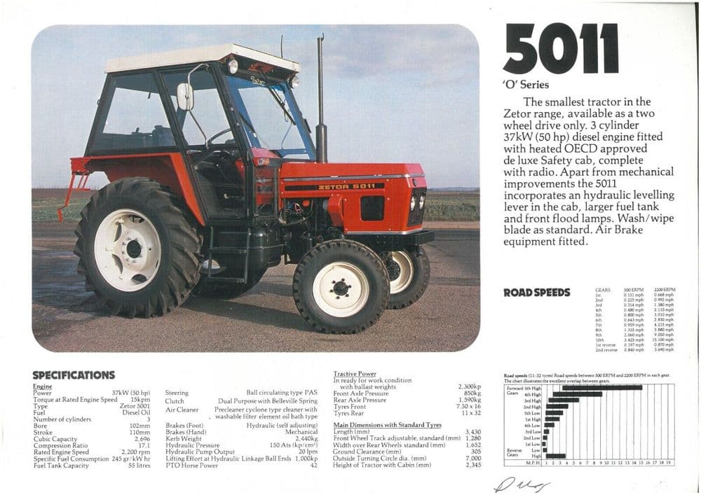 Zetor 5011 O Series Tractor Brochure