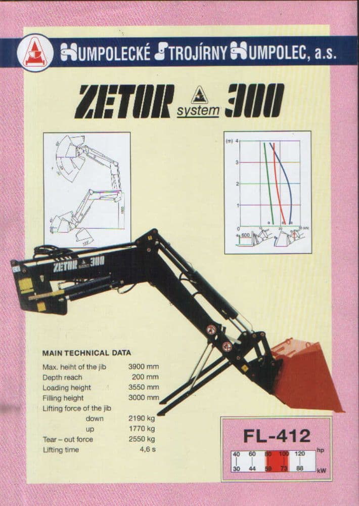 Zetor Loader System 300 FL-412 Brochure