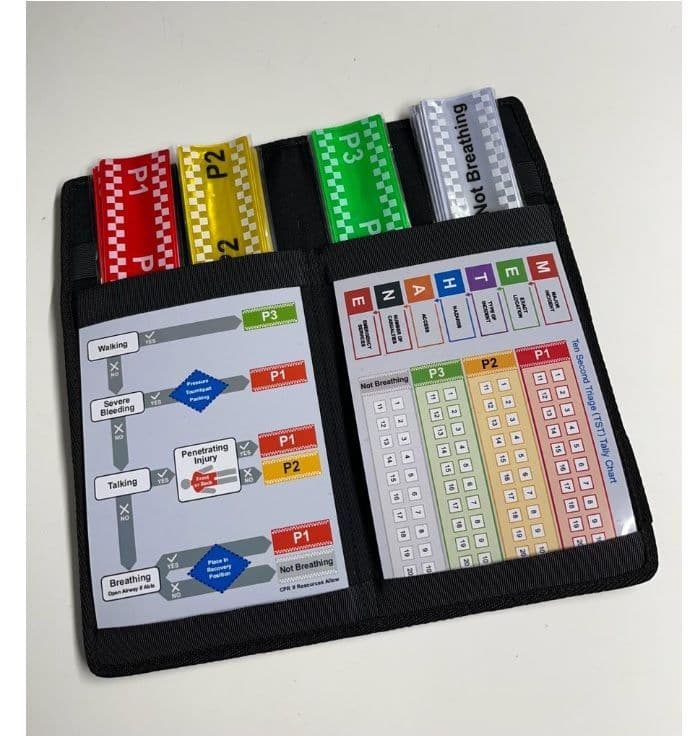 NHS Ten Second Triage Slap Band Pack