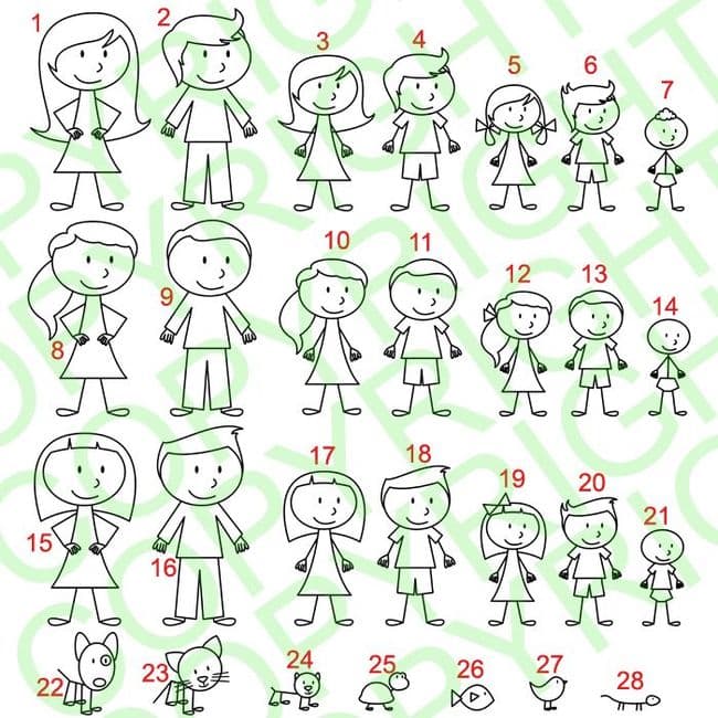 Personalised Stick Family Wall sticker / decals