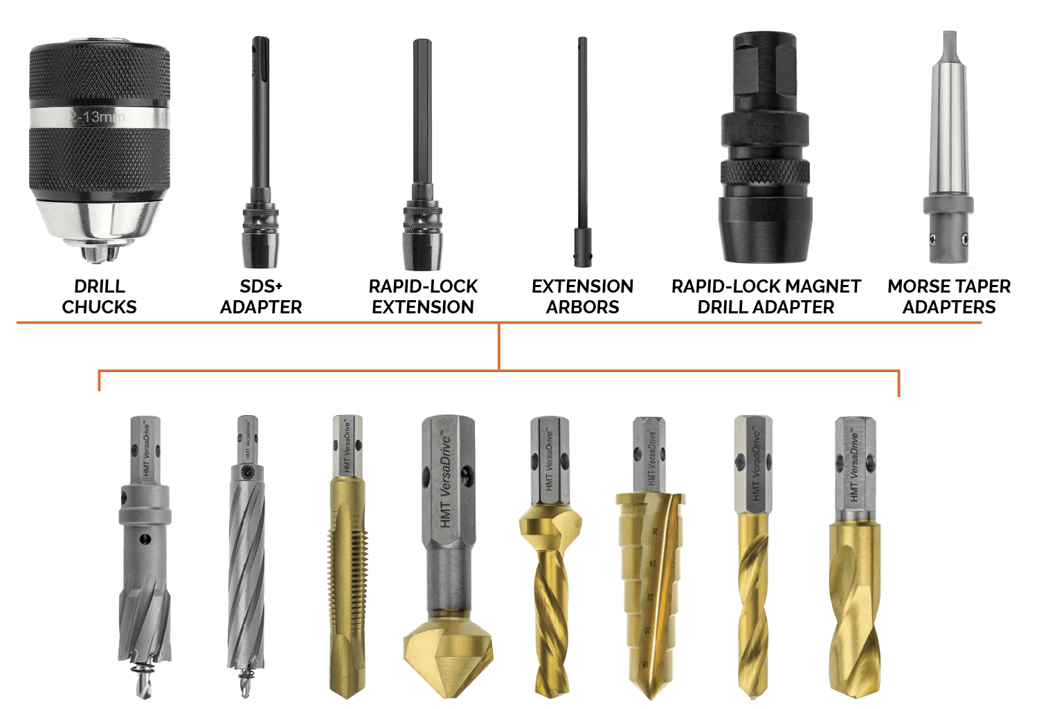 111045-03 3MT Morse Taper Arbor to 11mm HMT VersaDrive Adapter