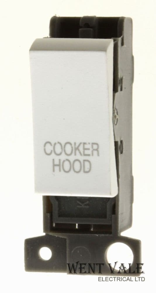 Click Mini-Grid - MD018PWCH - 10ax D/Pole Mini Grid Switch Module ...