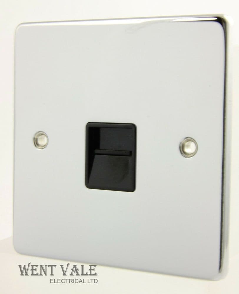 GET Ultimate Low Profile - GU7562BPC Polished Chrome Secondary ...