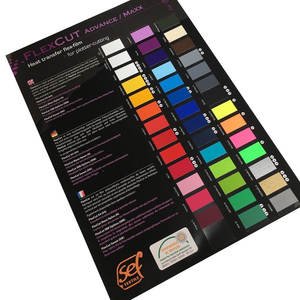 best heat transfer vinyl - FlexCut | yolo creative